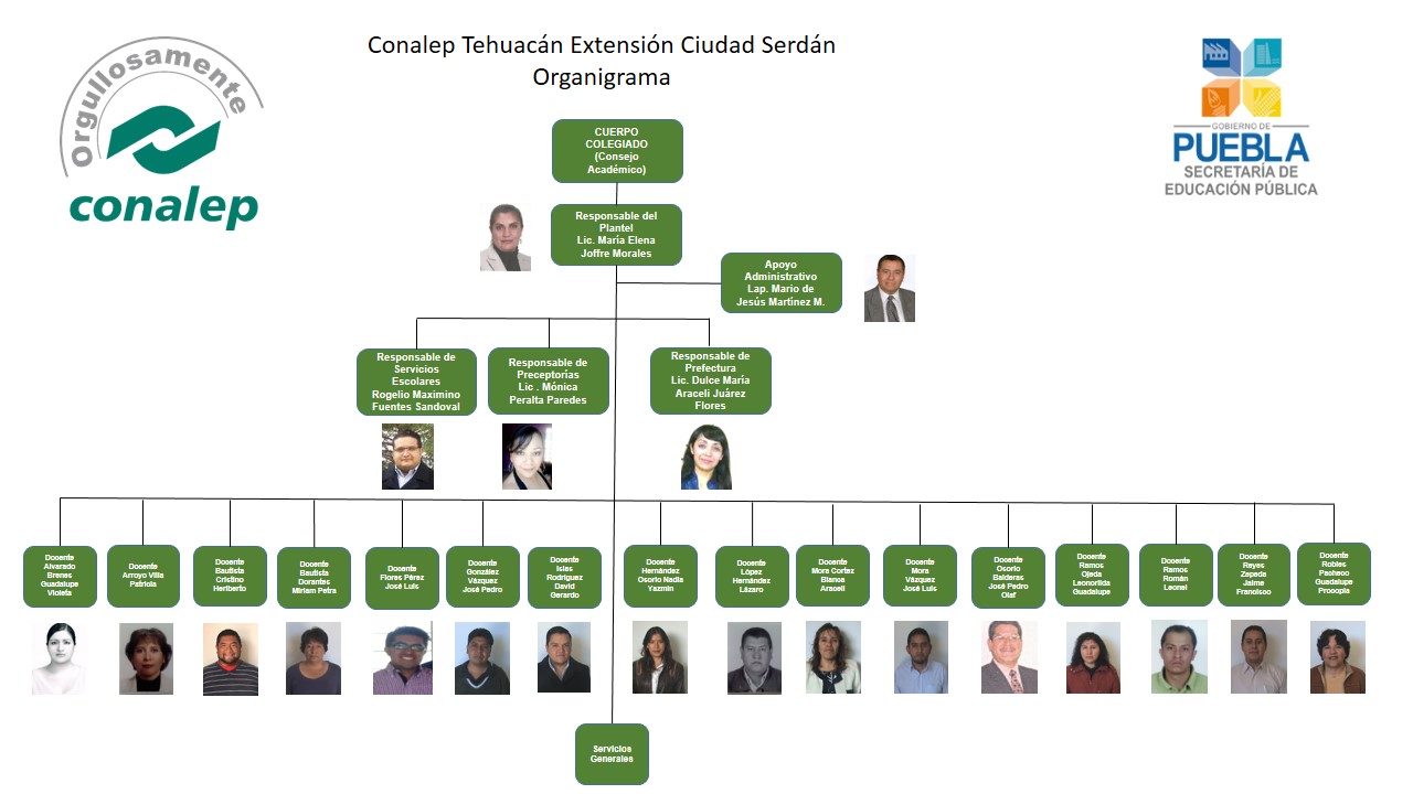 conalep ciudad serdan