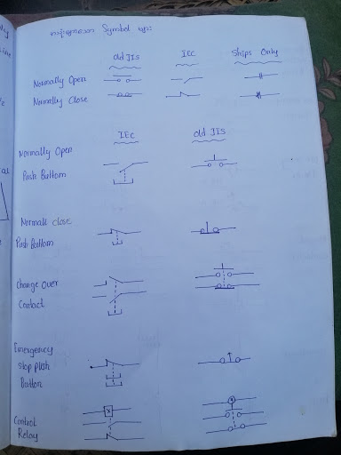 Myanmar Electric Learner