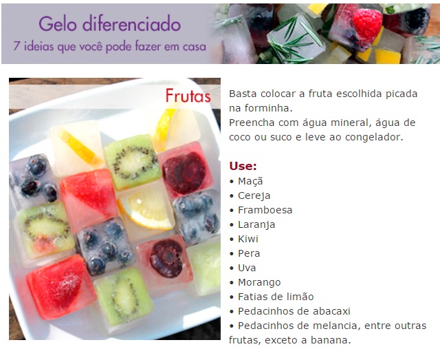 Sabor Básico: Gelo de Frutas