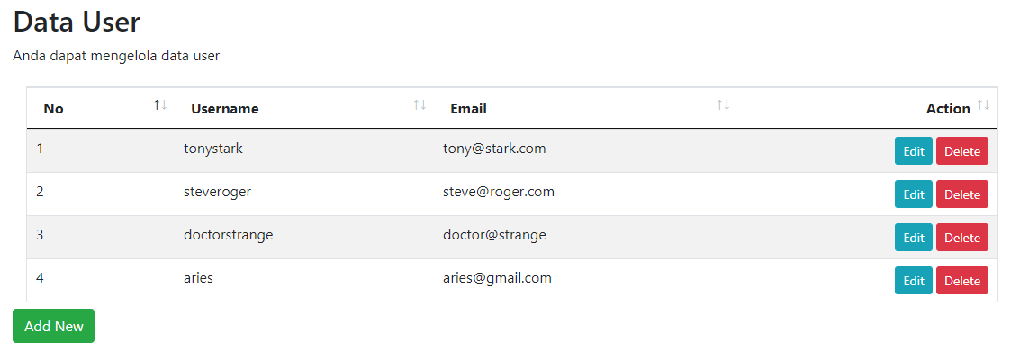 Tutorial CRUD Codeigniter Tanpa Reload Menggunakan AJAX dan Datatable ... Tutorial CRUD Codeigniter Tanpa Reload Menggunakan AJAX dan Datatable ...