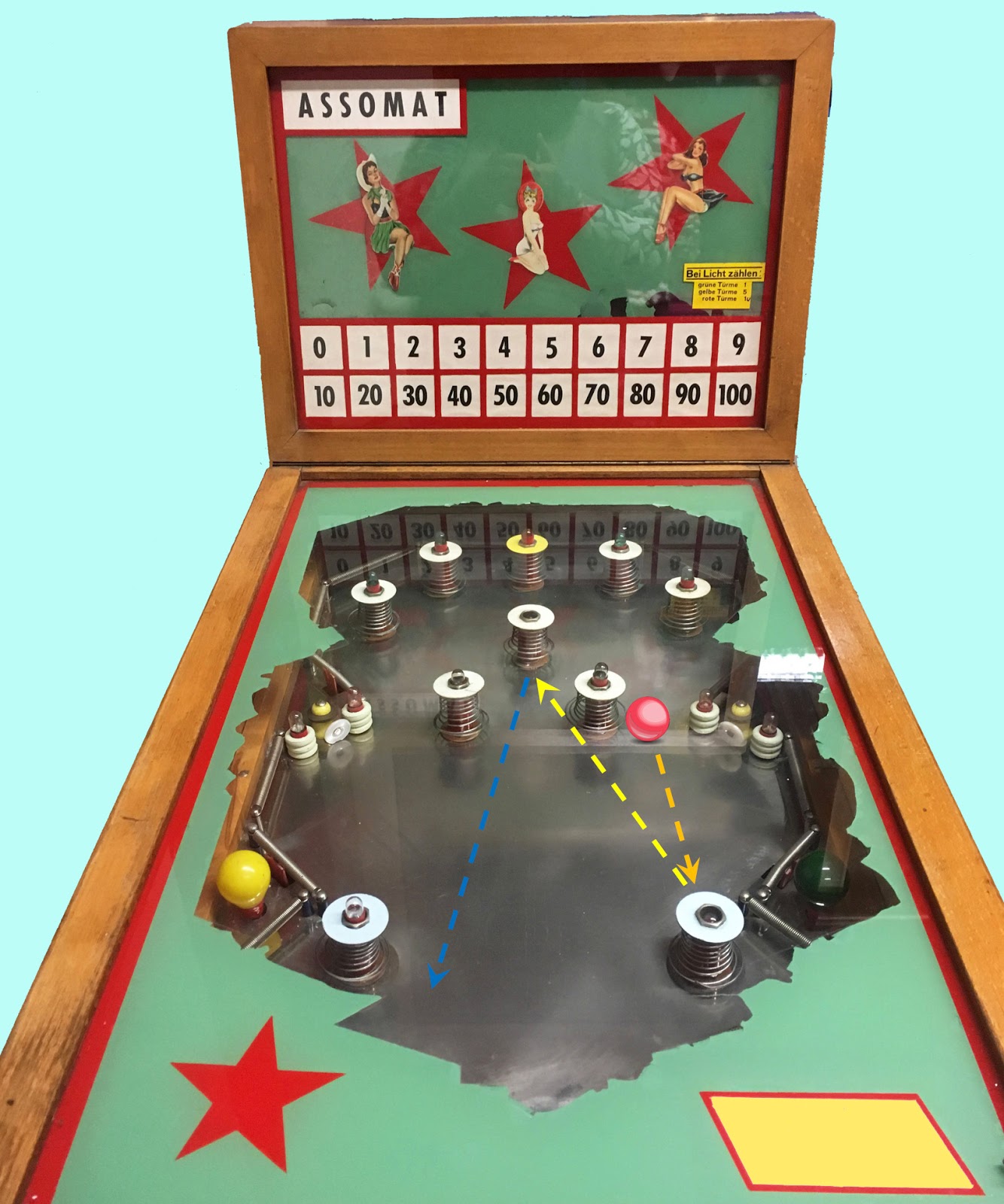 Joyful Public Speaking (from fear to joy): Our pinball president