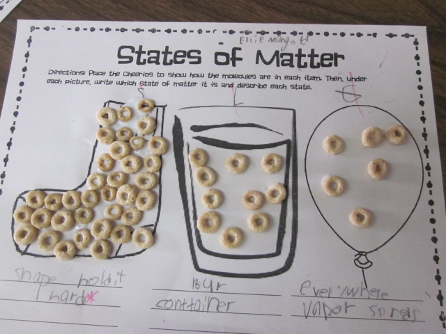 Ms. Wenzel's Blog-Room 214!: Cheerios and the States of Matter!