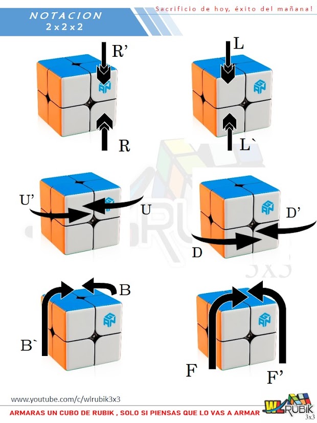 Manual Cubo 2x2 Método Ortega Manual Cubo 2x2 Método Ortega
