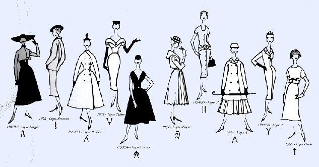 NINA AZ: The New Look (1950's Fashion)