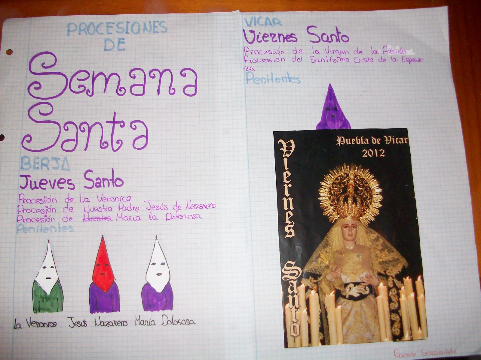 MI CARPETA DE SEGUNDO: TRABAJOS SOBRE LA SEMANA SANTA 2012