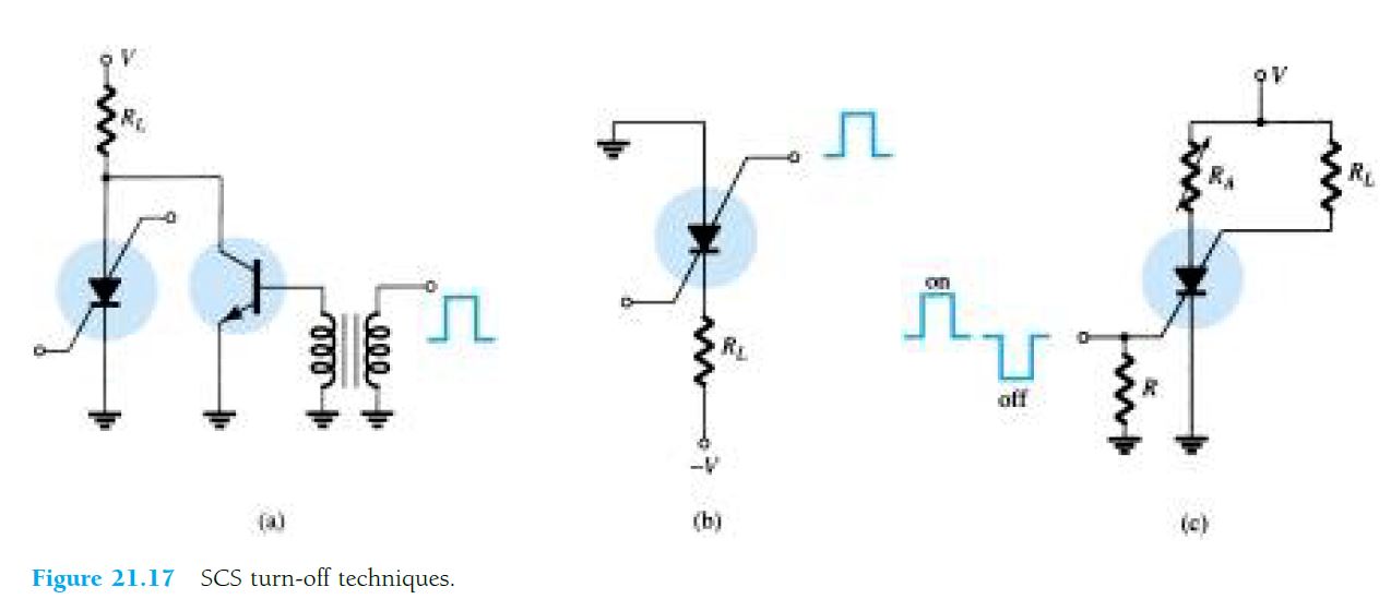 Teknik Elektro: Silicon-Controlled Switch