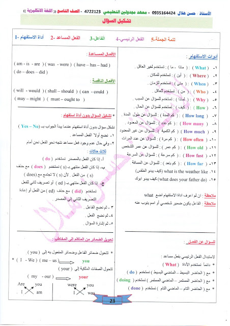 حل درس تشكيل السؤال لغة انجليزية للصف التاسع الفصل الاول