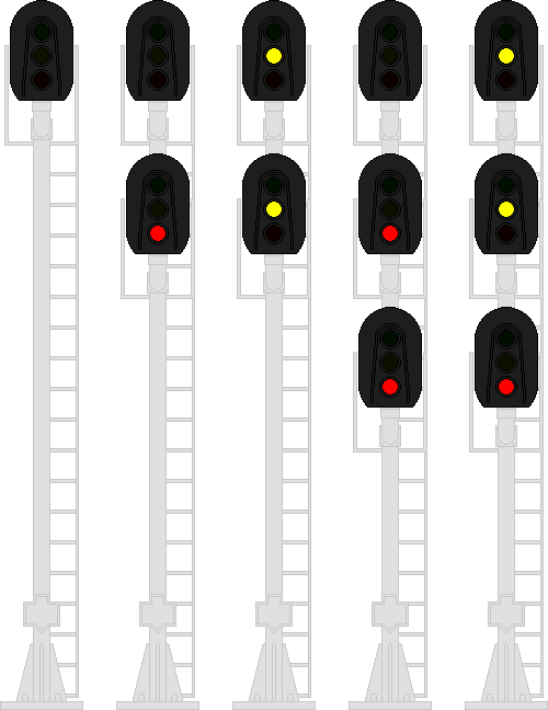 Track Signals: Advance Approach