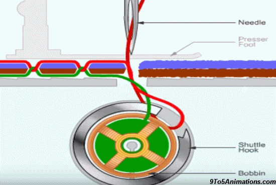 Eu Amo Artesanato: setembro 2019