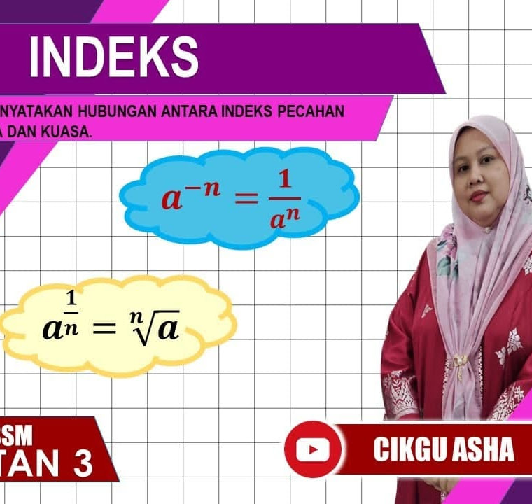 MATEMATIK TINGKATAN 3 | 1.2.5 Hubungan Indeks Pecahan dengan Kuasa dan ...