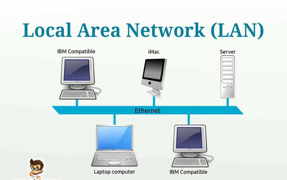 INSTALASI LOCAL AREA NETWORK ~ MYTEKAJE