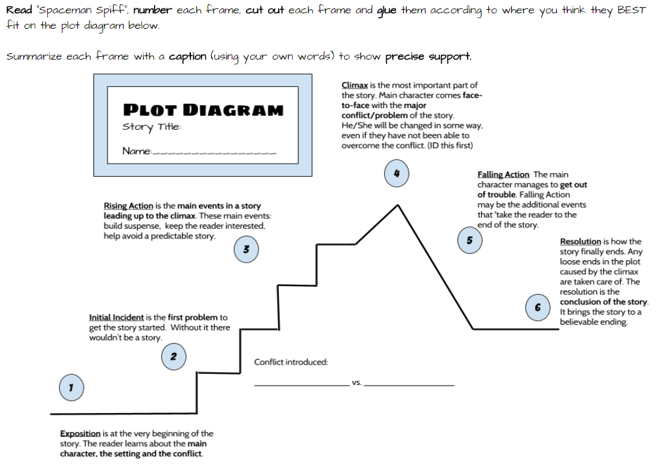 Mrs. Anderson's Class Info.: November 2015