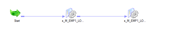 Basic Informatica Tutorial: Lookup Transformation