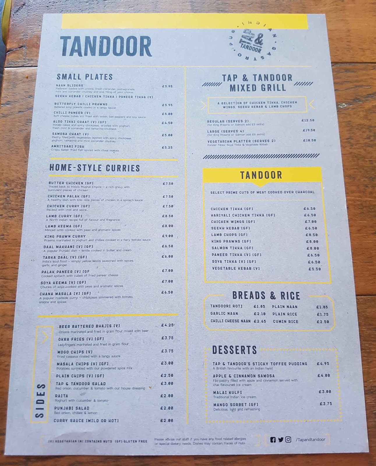 Gourmet Gorro - Cardiff food blog featuring restaurant reviews from ...