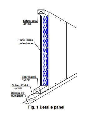 PANELES SIP: INSTALACIÓN DE PANELES SIP