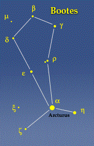 Astronomía para tontos: Más estrellas de la Constelación Boötes.