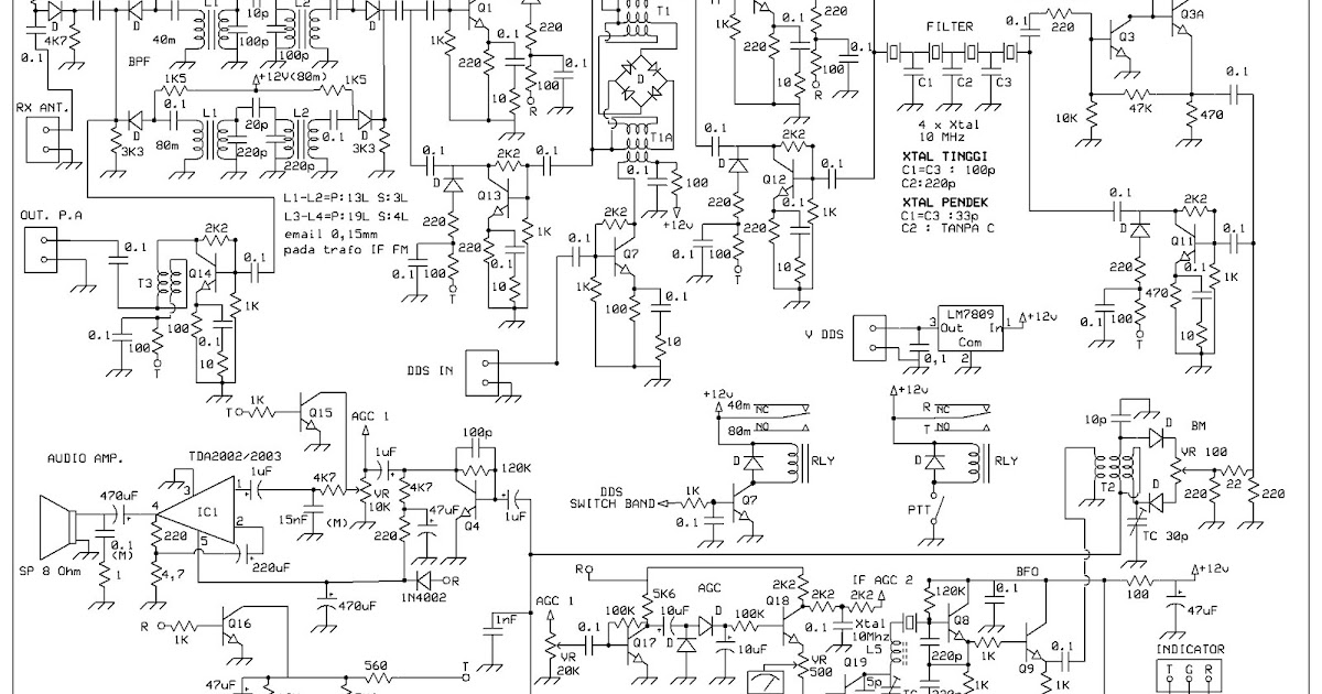 DUAL BAND BITX SPECTRA ~ YC3LVX