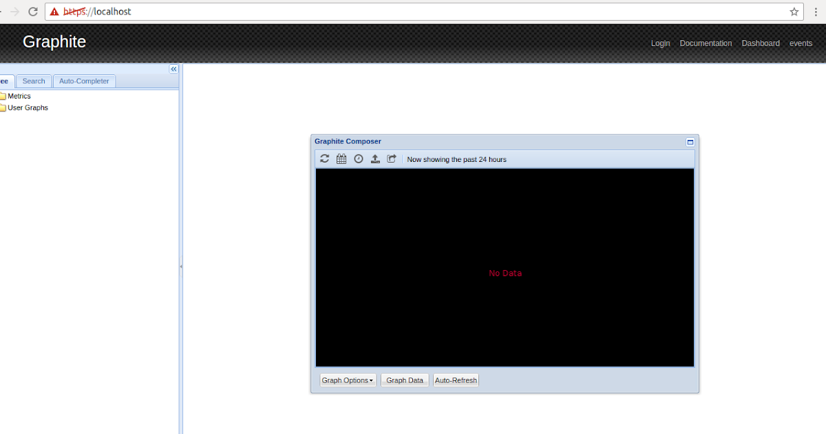 Tech Experiment: Part2: Build your own monitoring system using Riemann,Graphite,Collectd.