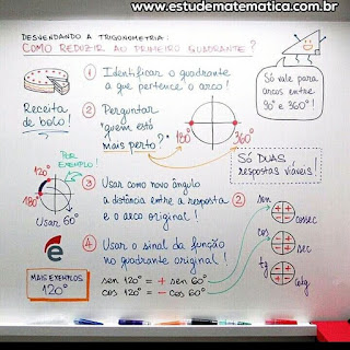 Reduçao ao primeiro quadrante
