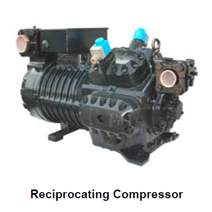 CHILLER COMPRESSORS