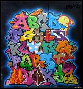 Art Design: 3D Graffiti Alphabet Wildstyle