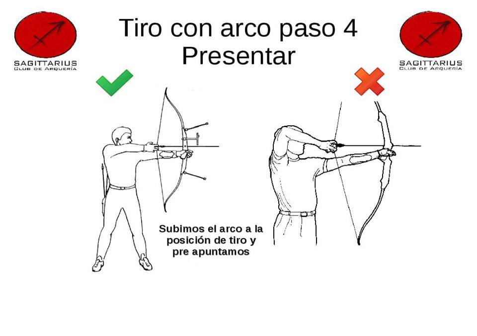 Guia do Arqueiro : Tirco com arco recurvo - passo a passo
