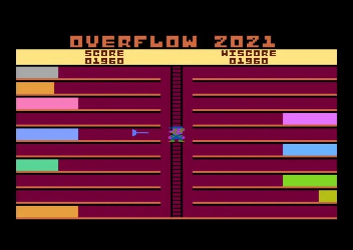 «Overflow 2021» para computadoras Atari 8 bits