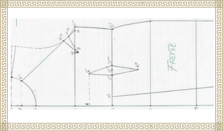 PL modelagem: INICIAÇÃO À MODELAGEM - Molde Base e Interpretação dos ...