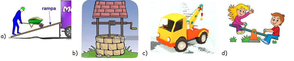 5º grado - Primaria Don Bosco: TECNOLOGÍA - LAS MÁQUINAS SIMPLES