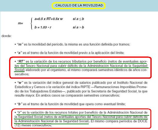 Nestornautas: CON LA FÓRMULA DEL FMI, LA CGT LES SUELTA LA MANO A LOS ...