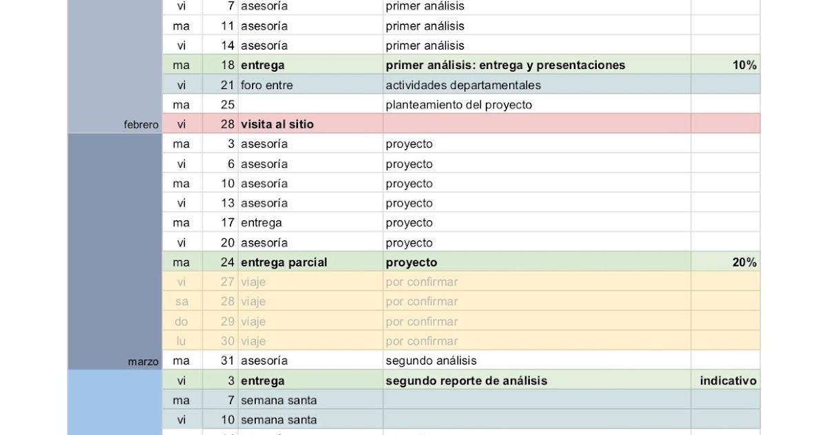 suficiente arquitectura: primavera 2020 calendario