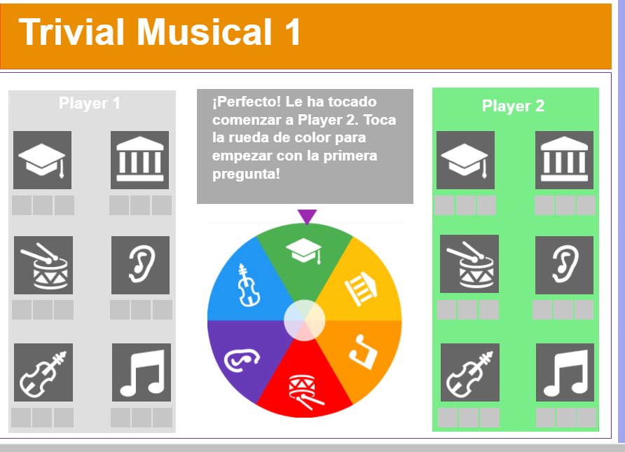 Reto TIC - Educación Primaria: Trivial Musical: aprende música jugando
