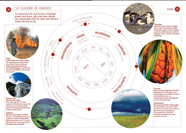 Life Images by Jill: Exploring country - Kakadu, NT - Part 2 - Half Lap ...