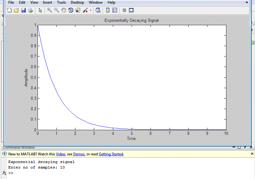 MatLab Programs - IMPULSE - STEP - SINE - COSINE -TRIANGULAR - SAWTOOTH ...