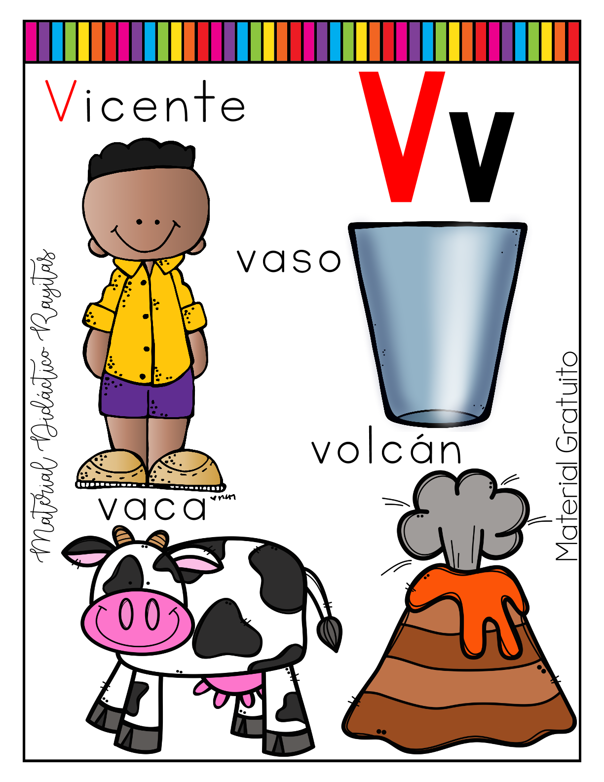 Carteles Abecedario | Materiales Educativos para Maestras