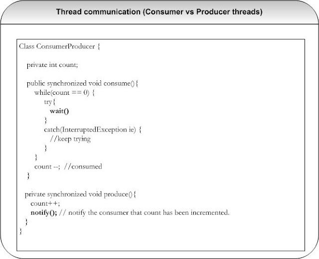 Matrix: Java multi-threading interview questions and answers
