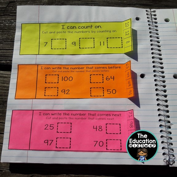 The Education Highway: First Grade Math Bundle