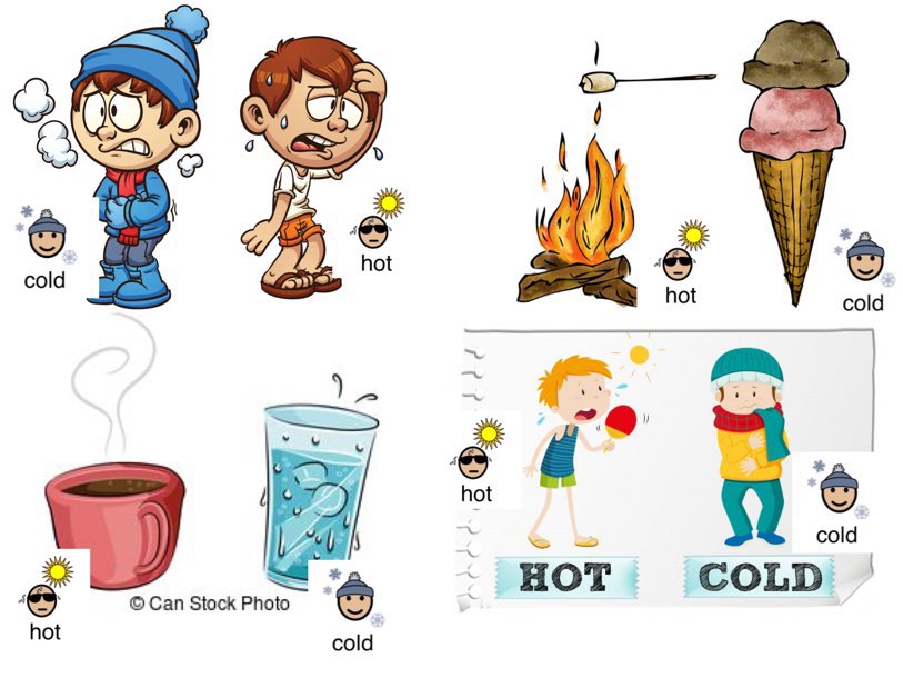 Los Peques del Miguel Hernández: NUEVAS TAREAS INGLÉS 4 AÑOS