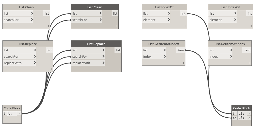 The Orchid Project Migrate Custom Nodes To Zero Touch Nodes