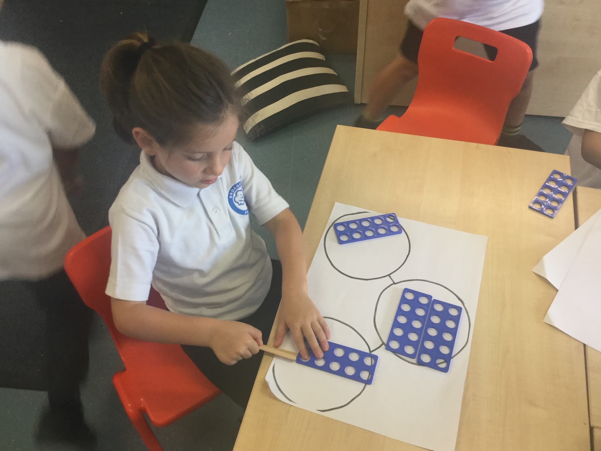 Broadford Year 1/2: Year 2 Perfect Partitioning