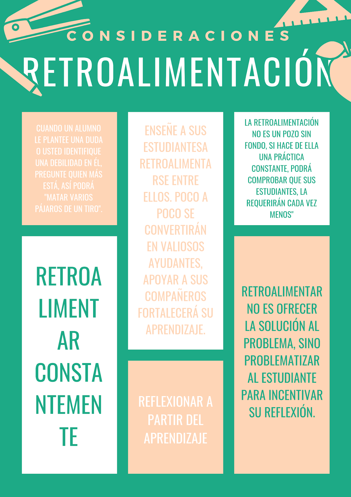 INIBEP: Las mejores formas de retroalimentar a un alumno