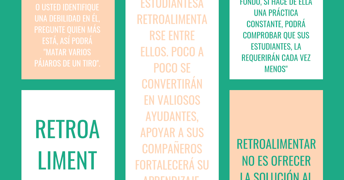 INIBEP: Las mejores formas de retroalimentar a un alumno