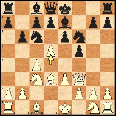 River Valley Community Chess Association (RVCCA) - Wisconsin