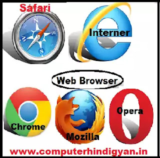 वेब ब्राउजर क्या है – Web Browser Hindi mein (Internet Browser ...