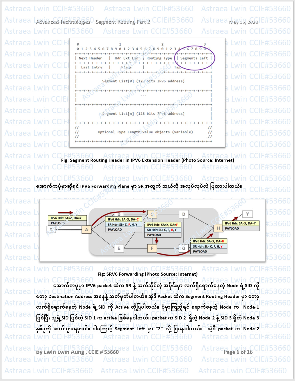 Segment Routing Part - 2