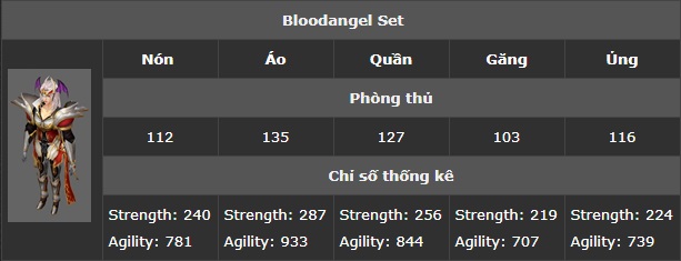 Giới thiệu Class mới Sát Thủ ( Slayer ) Mu Online SS15 - Non Reset