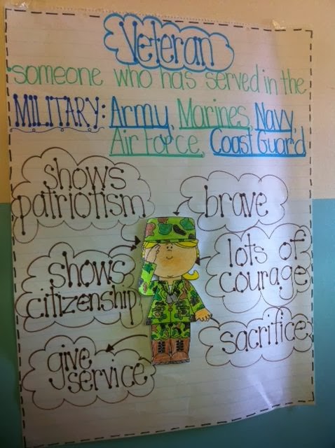 Fun in First at OLP: First Grade Salutes our Veterans