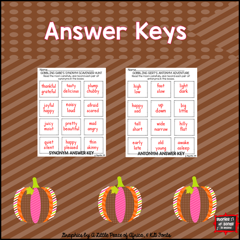 Talking Turkey--Vocabulary Enrichment Ideas for November | Stories and ...