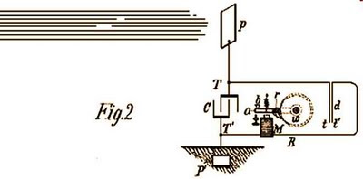 Sustainable Energy author Ireland (SEAI): Electricity from thin Air?