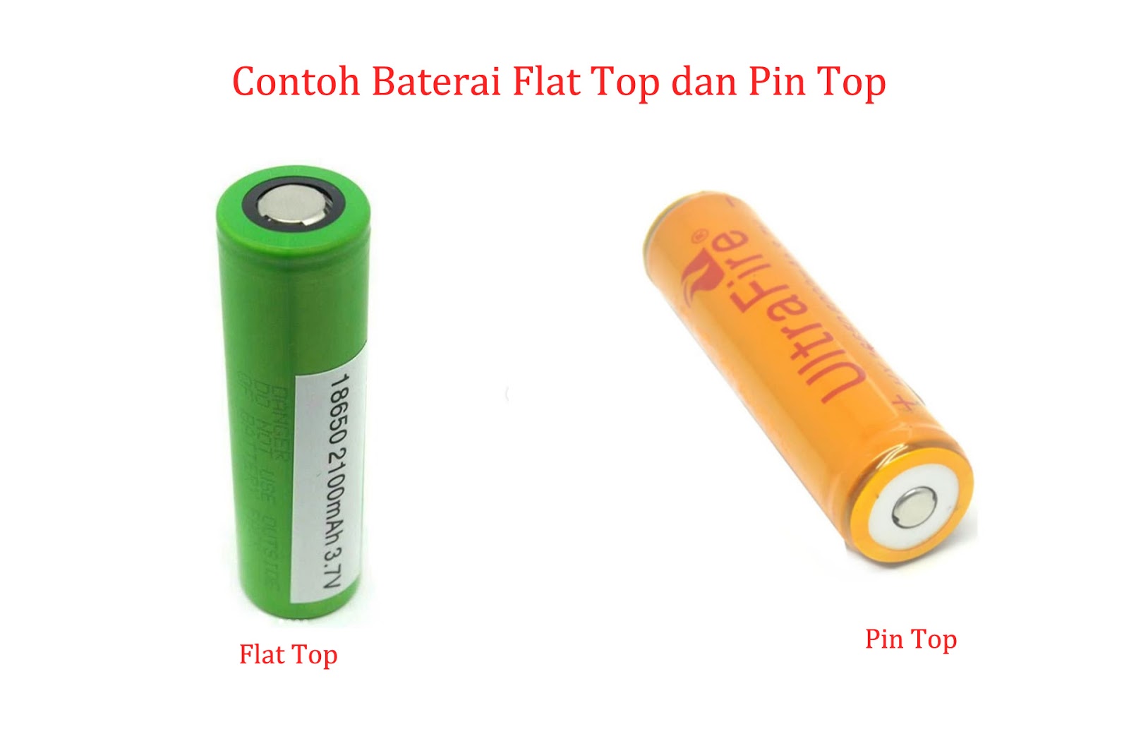 Memilih Baterai Vapor Berdasarkan Kebutuhan Device Mod - VAPE RAKYAT